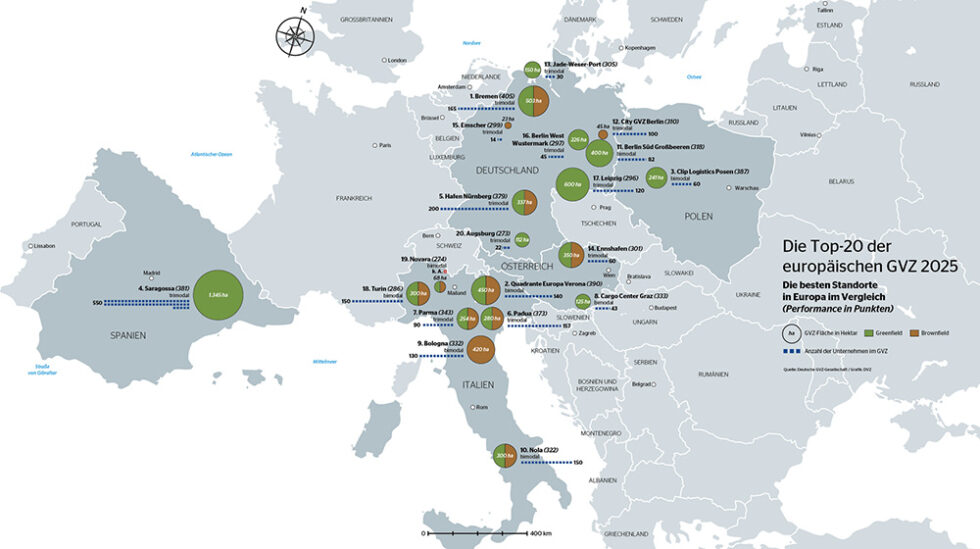 Bremen remains number one among freight villages in Europe - Logistics ...